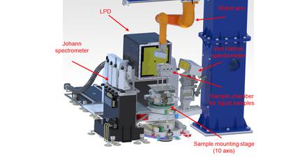 Capabilities of the FXE instrument