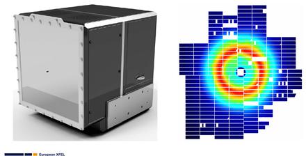 Capabilities of the FXE instrument