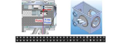 Capabilities of the FXE instrument