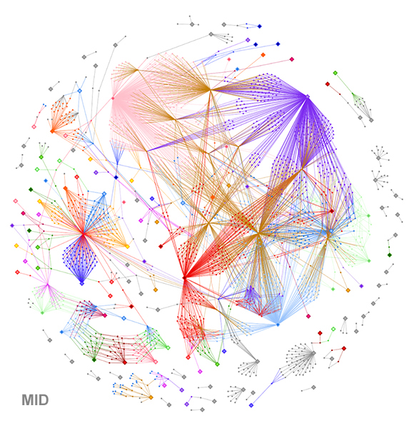 Das Karabo-Universum