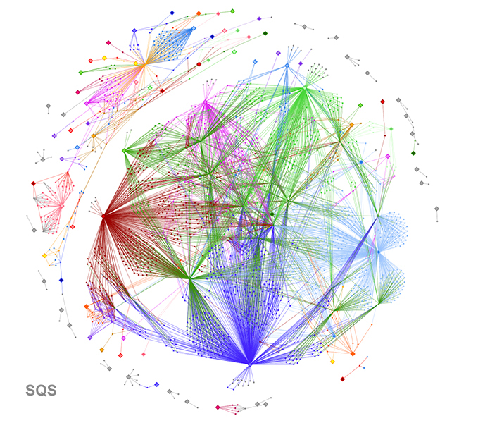 Das Karabo-Universum