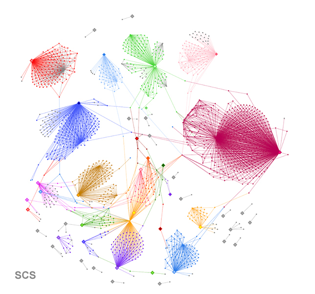 Das Karabo-Universum